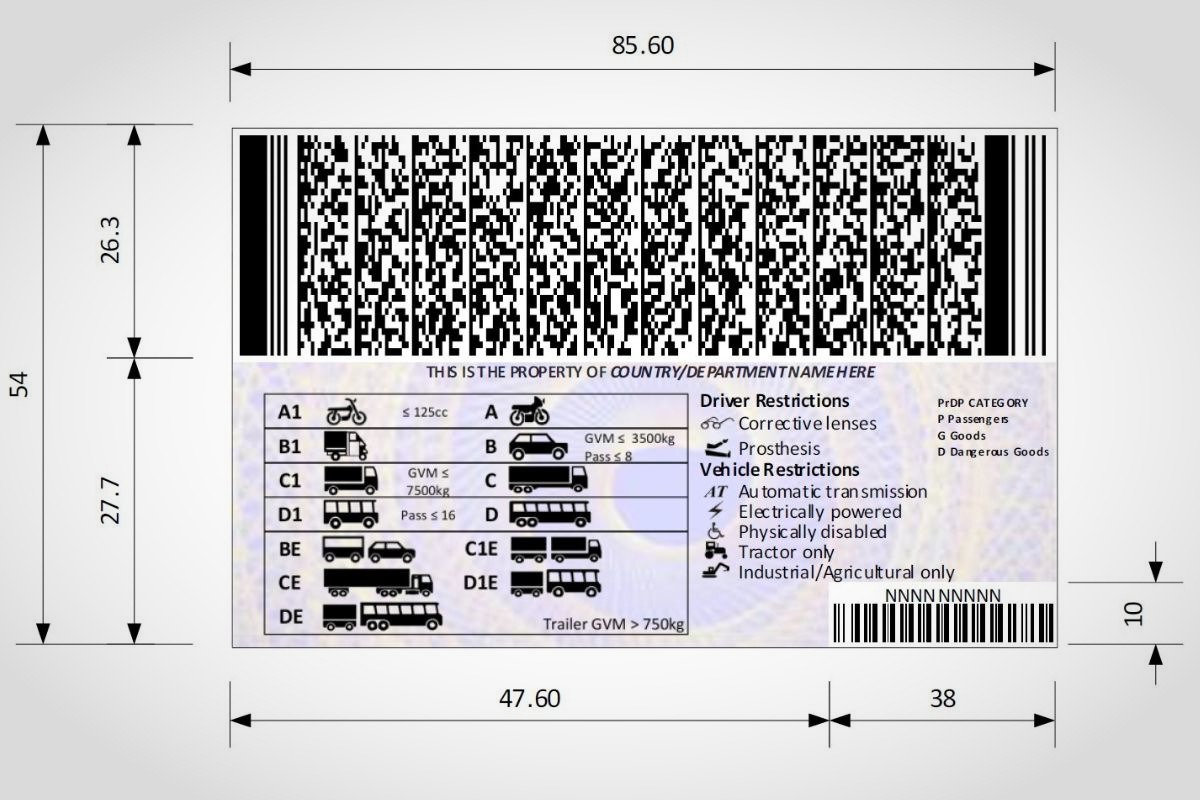 New smart driving licence card producer named - Vaal Metro X-press